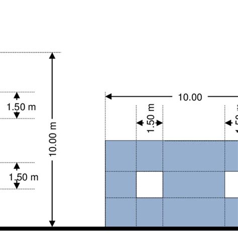 finite element macro model dimensions download scientific diagram