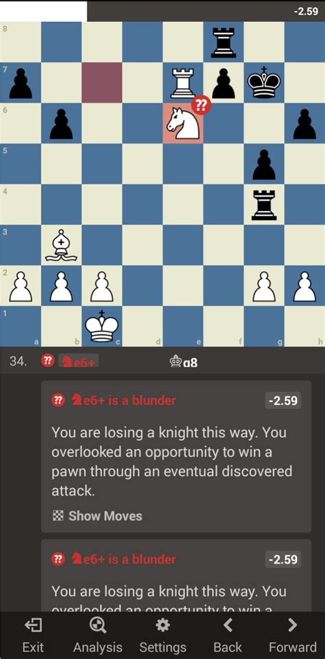 Chess Analyzer Be Like R Chessmemes