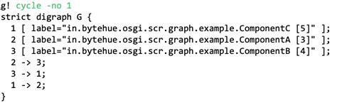 Github Amitjoyosgi Scr Graph Prepares A Graph For Osgi Service
