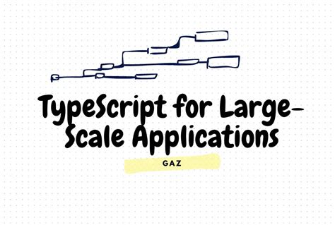 Typescript For Large Scale Applications Gazar