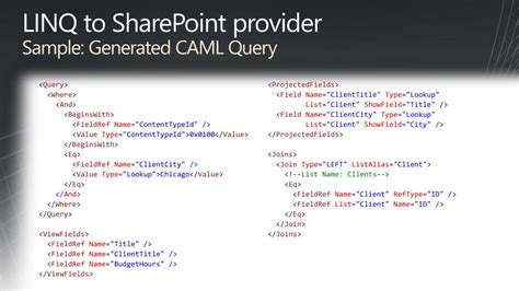 ppt developing with rest and linq in sharepoint 2010 powerpoint presentation id 992426