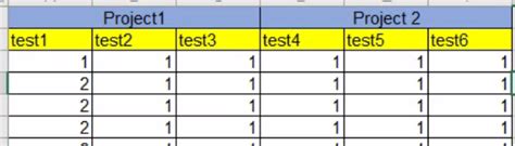 Excel File With Multiple Row Of Column Headers Want To Make It One