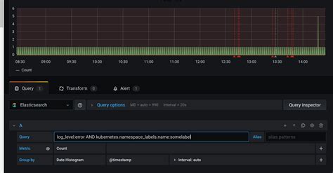 using elasticsearch fields in alert notitification message elasticsearch grafana labs