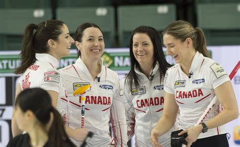 2024 World Womens Curling Championship