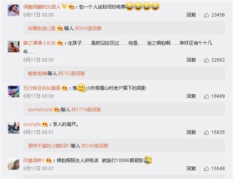 你有沒有什麼迷之恐懼的東西？看到評論忽然發現小編恐懼的東西增加了 每日頭條
