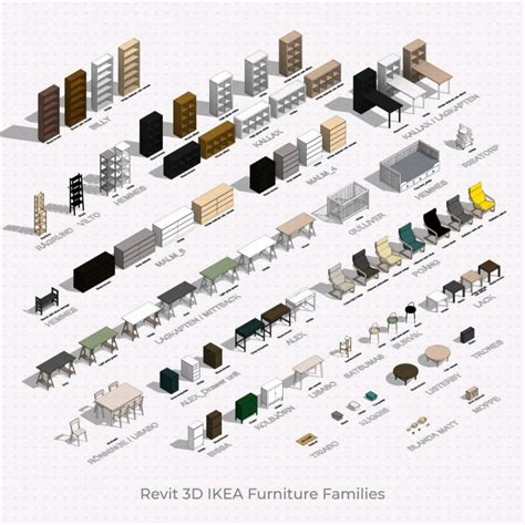 Sheida Jamaat On Linkedin Revit Bim Projects Revitarchitecture