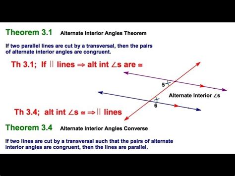 Parallel Postulate
