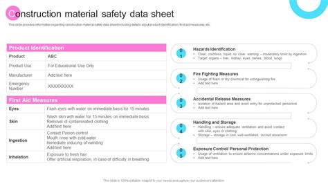 Construction Material Safety Data Sheet Transforming Architecture