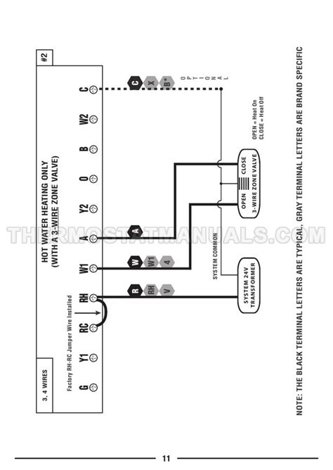 LUX TX Uc Installation And Operating Instructions