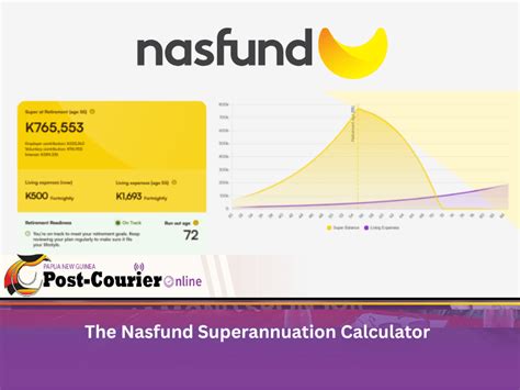 Nasfund Launches Refurbished Website Post Courier