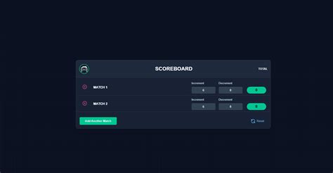 Building A Shopping Cart App With React And Redux— Chapter 3 By Al Amin Alif Medium