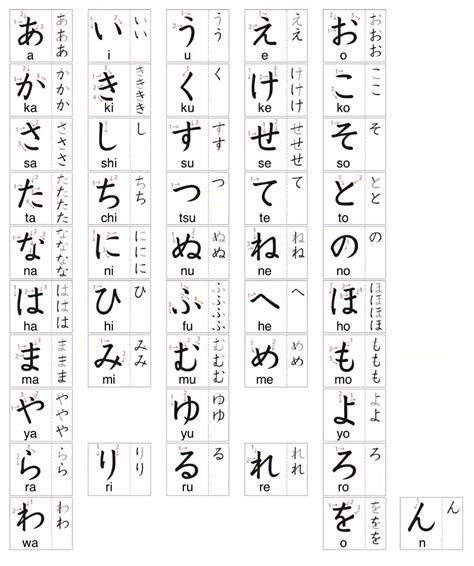 请日语初学者人手一份这个五十音图字帖‼ 知乎