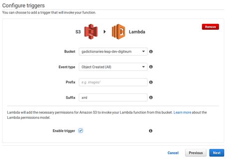 Aws Lambda And Jenkins Integration Sandro Cirulli