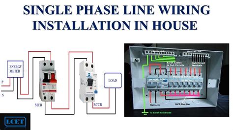 Understanding Single Phase Wiring In Residential Buildings