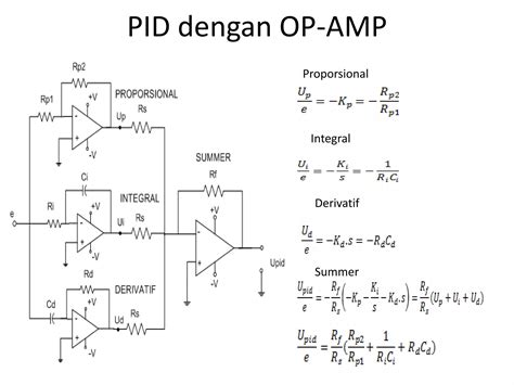 Kontrol Pid Dengan Matlab Pptx