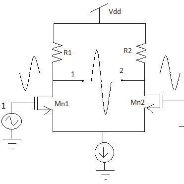 Single Ended Differential Amplifier Download Scientific Diagram