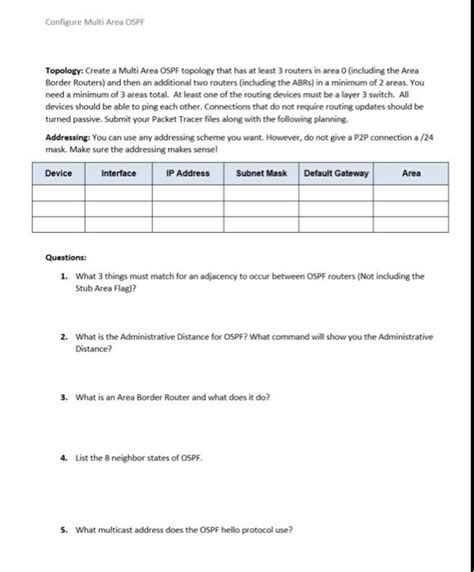 Solved Configure Multi Area OSPF Topology Create A Multi Chegg