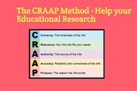 The Craap Method Help Your Educational Research — Teletype