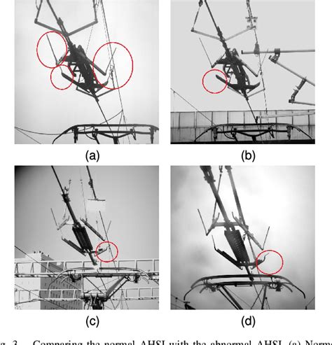 Figure 1 From Cnn Transformer Bridge Mode For Detecting Arcing Horn Defects In Railway Sectional