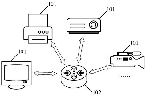 Data Transmission Method And Device Computer Equipment And Computer Readable Storage Medium