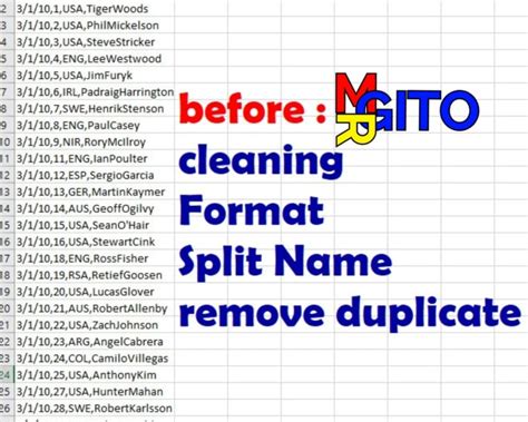 Quickly Clean Split Combine Excel Or Csv Data By Mehdirhihi Fiverr