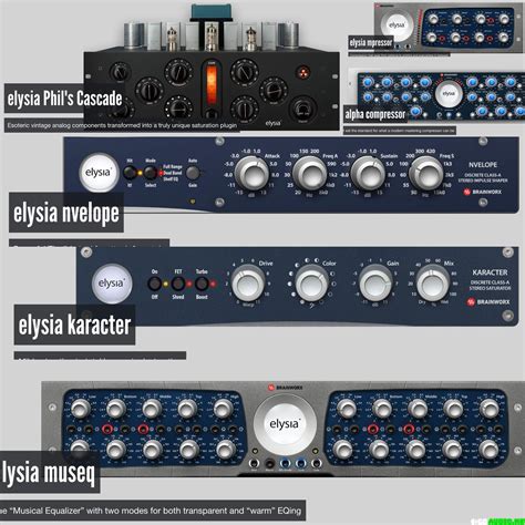 Plugin Alliance Elysia Bundle 20250618 Mac Go Audio Official