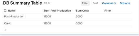 Grabbing Sums From Tables And Filtering Coda Maker Community