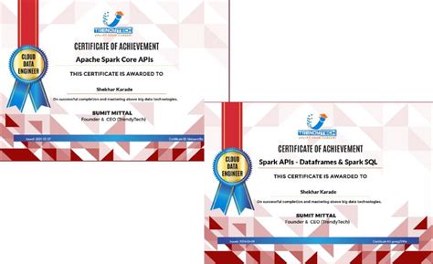 Shekhar Karade On Linkedin Bigdata Dataengineering Pyspark Apachespark Sumitteaches