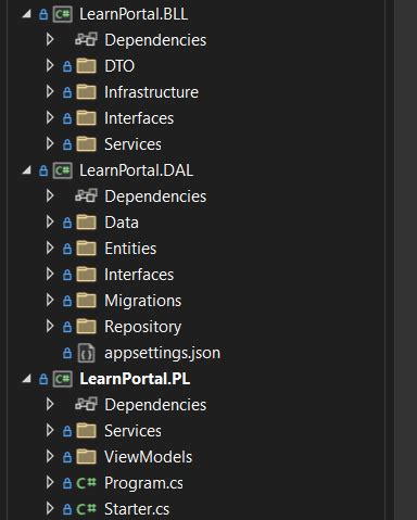 C How Use AutoMapper Correctly In A Layered Architecture Stack