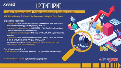 Ayesha Siddiqa Posted On Linkedin