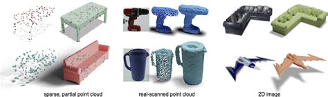 Diffusion Sdf Conditional Generative Modeling Of Signed Distance