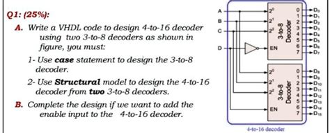 do d dz 3 to 8 decoder ds en de d a write a vhdl code to design 4 to 16 decoder using two 3 to