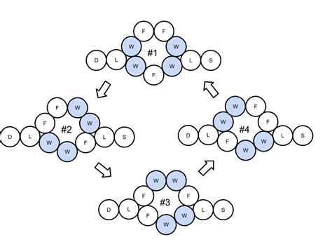 Project 73 Ferrofluid Pump With Only Fluid Moving Parts Public Invention