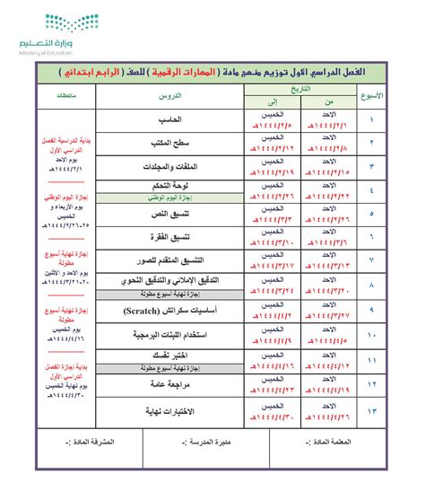 توزيع مواد المهارات الرقمية والحاسب 1444 لجميع المراحل ف1 بداية