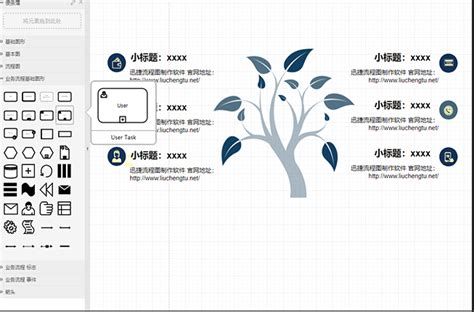 树状知识汇总流程图模板分享 使用