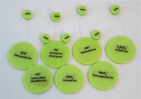 8 Polyatomic Ion Set Science Glen