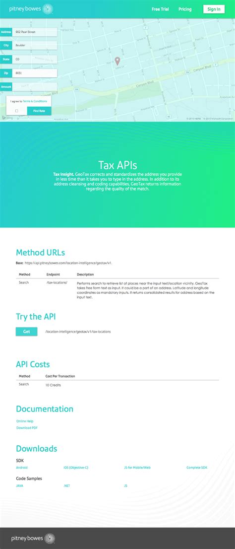 The Unicorn Workflow Design To Code With Atomic Design Principles And