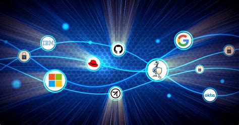 Openssf Takes A Collaborative Approach To Open Source Security Dimensional Data