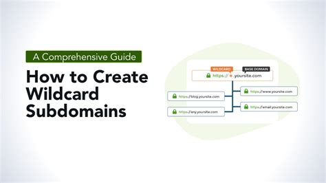 How To Create Wildcard Subdomains Smart Web Nig Ltd