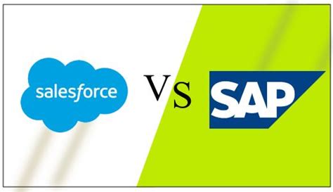 Salesforce Vs Sap The Future Of Crm And Enterprise Solutions Swapnil More Posted On The Topic