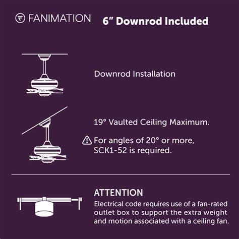 Brawn™ Fanimation