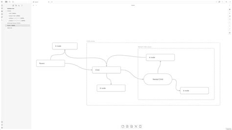 Github Developer Mikeobsidian Advanced Canvas ⚡ Supercharge Your Canvas Experience Graph