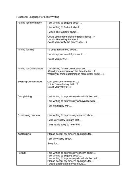 Functional Language For Letter Writing Pdf