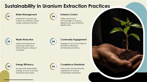 Uranium Extraction Techniques Methods And Insights Ppt Template St Ai