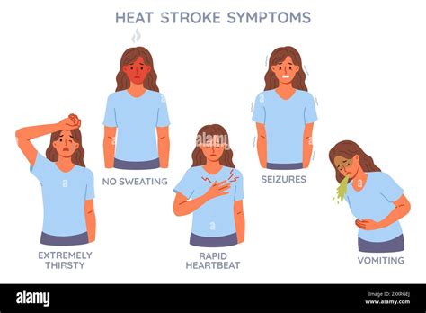 Symptoms Of Heat Stroke Are Demonstrated By Woman With Flushed Face Or Elevated Temperature