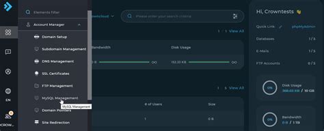 crowncloud wiki how to create a database in directadmin