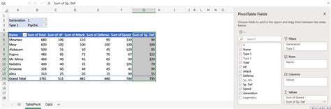 Introduction Excel Pivottable