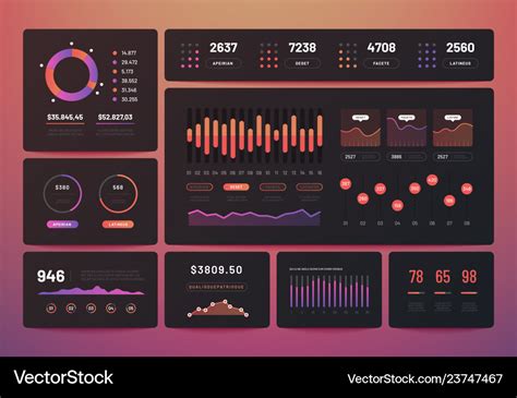 dashboard ux analytics data infographic royalty free vector