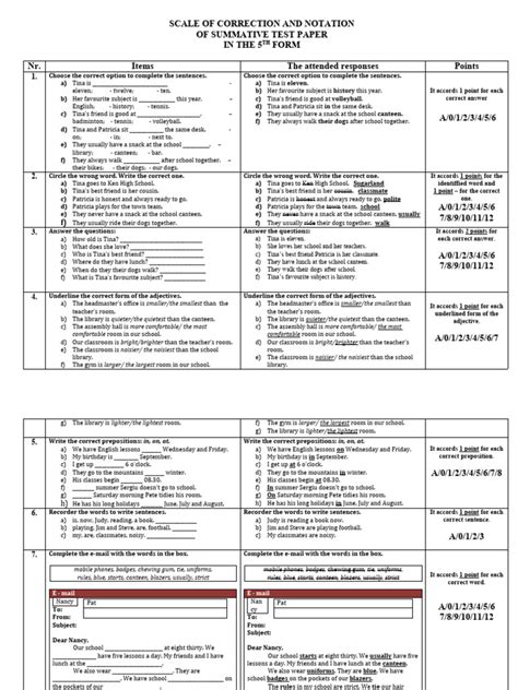 Scale Of Correction And Notation Pdf