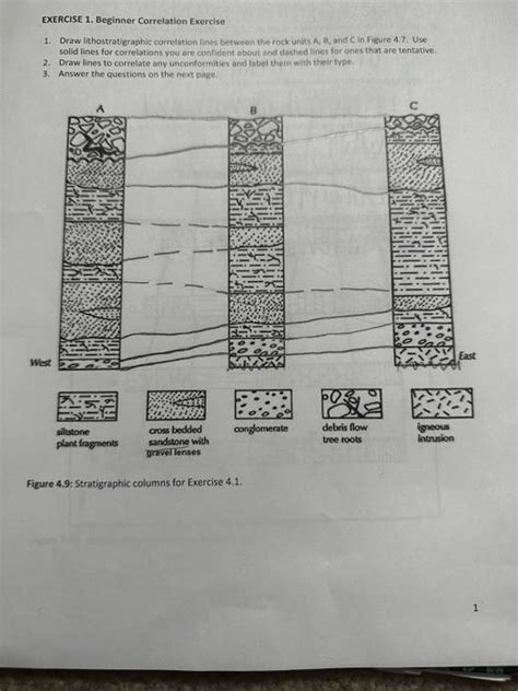 Exercise 1 Beginner Correlation Exercise 1 Draw